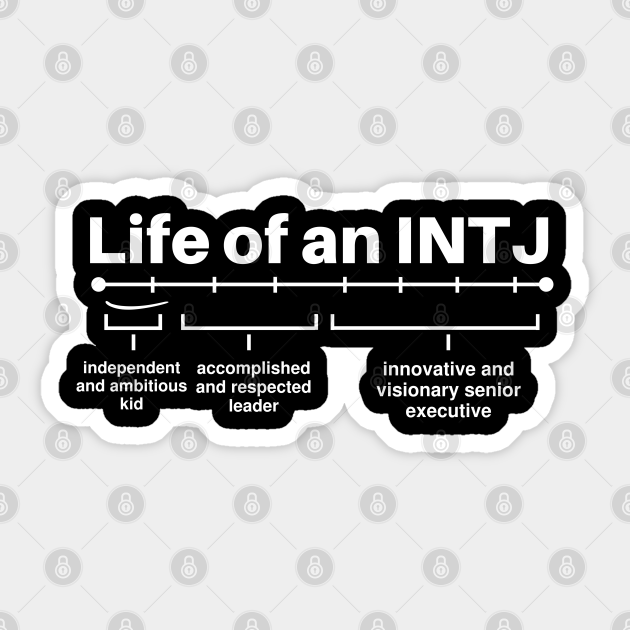Life Of An Intj Funny Intj Jokes Memes Of Personality Type Introvert Memes Intj Personality